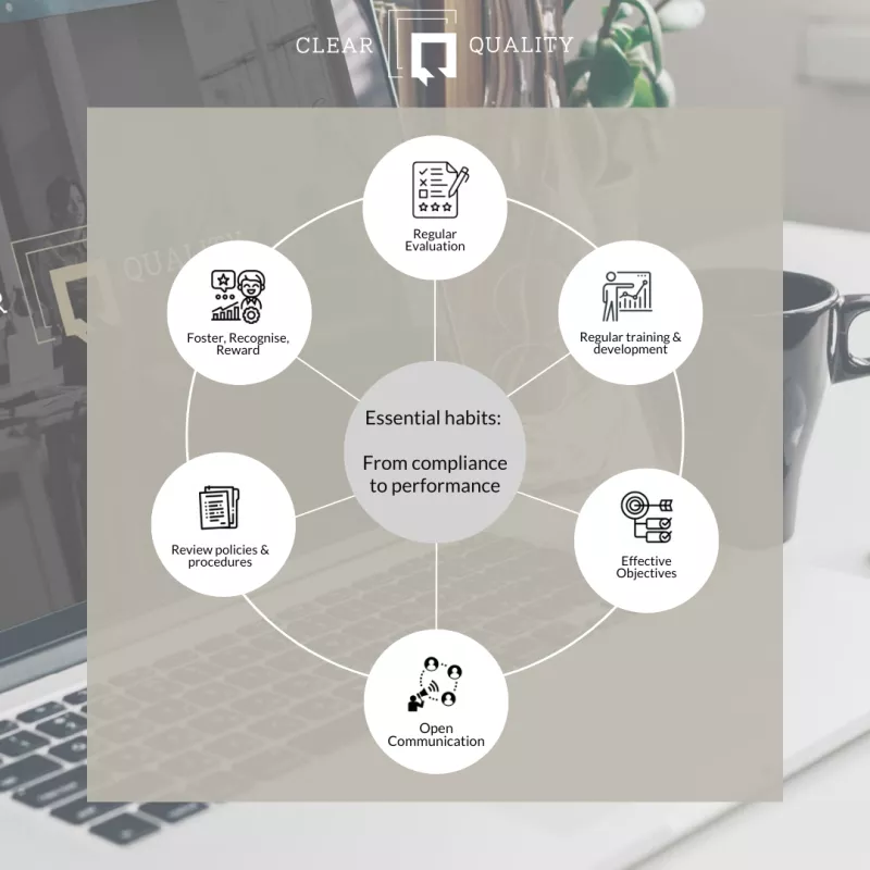Essential habits: From compliance to performance | Blog Article | Clear ...